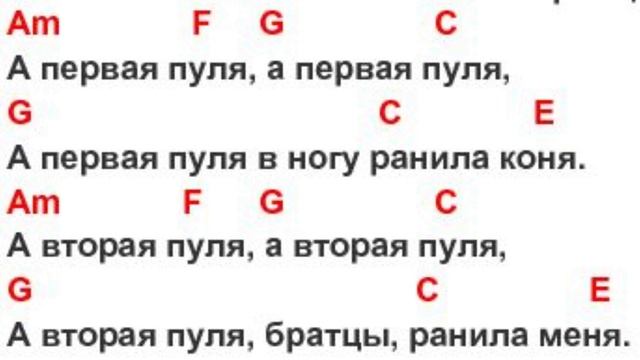 Поём под гитару песню "Любо, братцы, любо..."