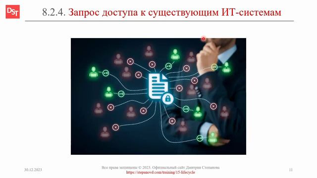 Запрос доступа к существующим ИТ-системам заказчика || ERP-системы и КИС (словарь) #erp #кис