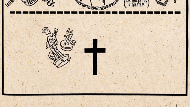 18. Послание к Колоссянам. Новый Завет. Библейский проект