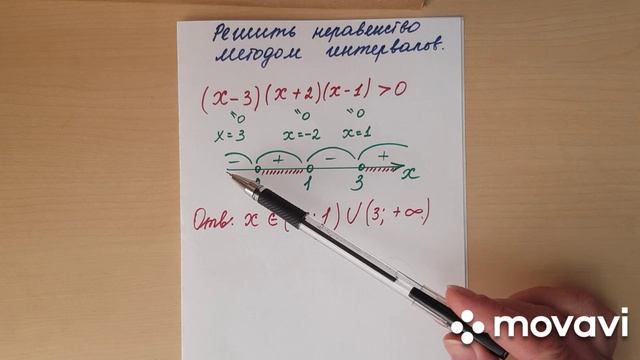 Решаем неравенство методом интервалов.#1
