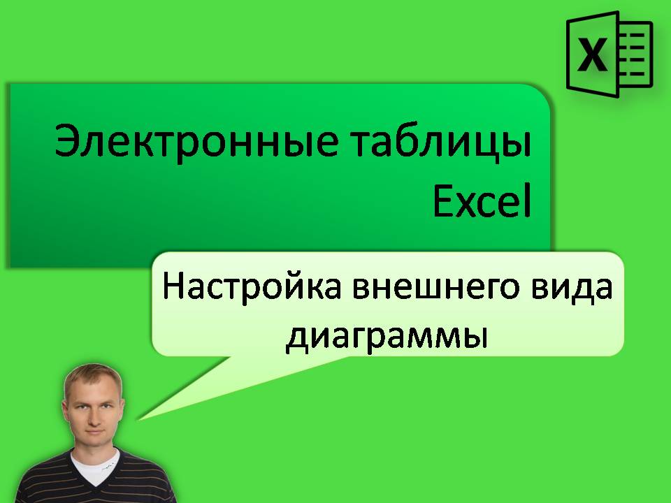 4_4 Настройка внешнего вида диаграммы