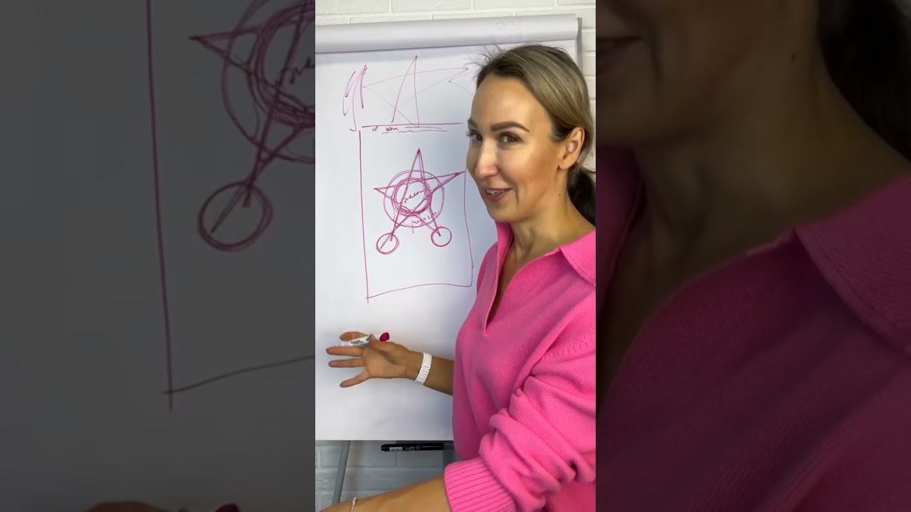 НЕЙРО ТЕХНИКА ИСПОЛНЕНИЯ ЖЕЛАНИЙ