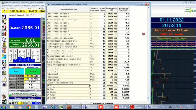 Хромопласт TCP_IP. Как подключить хроматограф к DTCIS