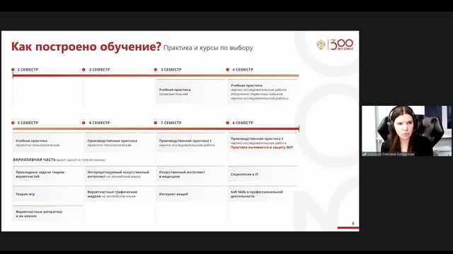 ОП Искусственный интеллект и наука о данных