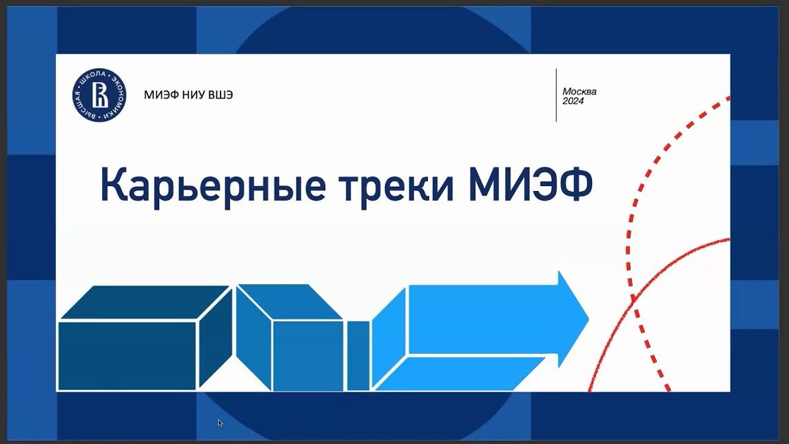 Вебинар "Карьерные треки МИЭФ НИУ ВШЭ. Где работают выпускники?" #миэф