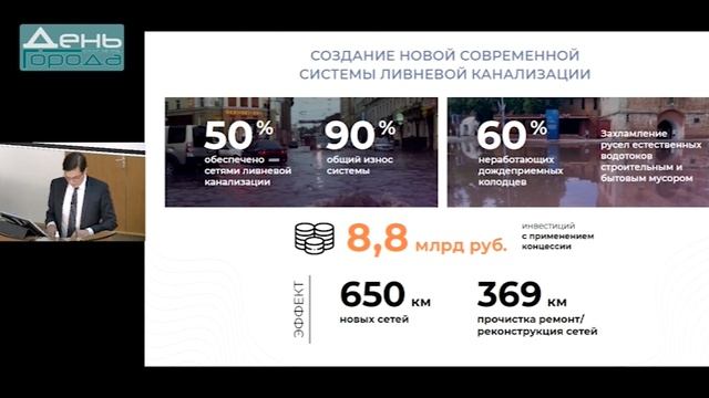 28.10.2020 Юрий Шалабаев избран главой города Нижнего Новгорода.mp4