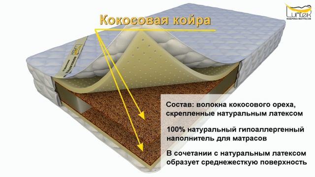 Матрас Medium 625 _ Медиум 625
