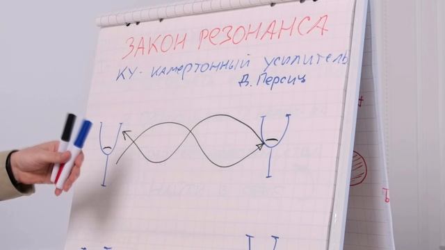 17. Психолог-Fest'21. Лекция "Формула любви!"