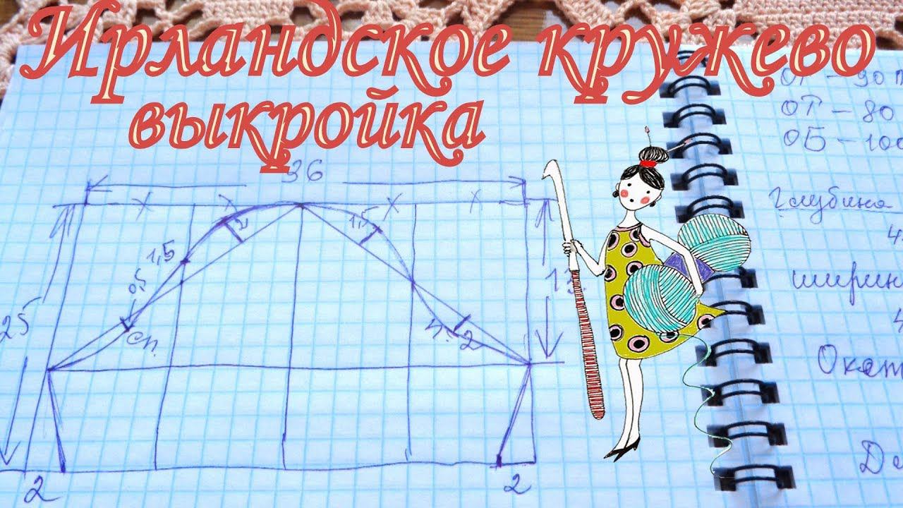 Ирландское кружево . Выкройка с рукавом.