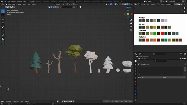 7 Applying The Materials