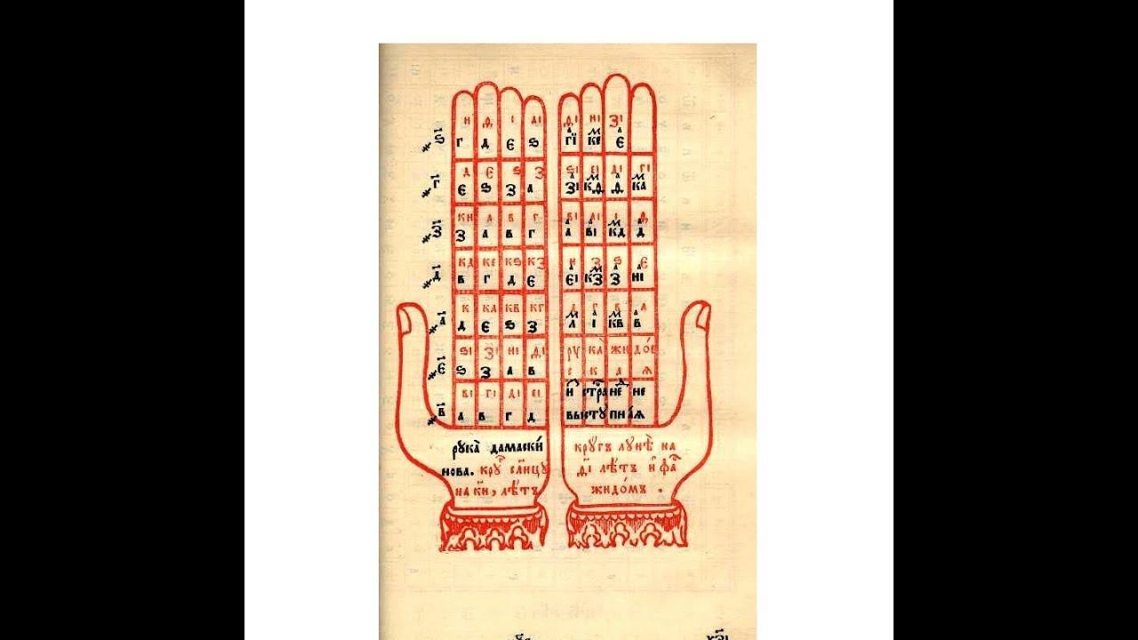 моя ПРОВЕРКА дня рода и дня смерти СПАСА