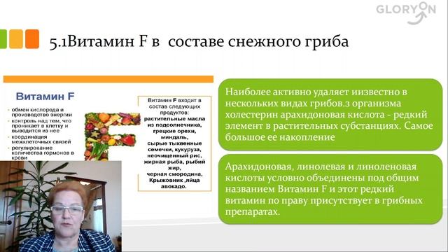 Элементы жизни GLORYON Формула-DIM