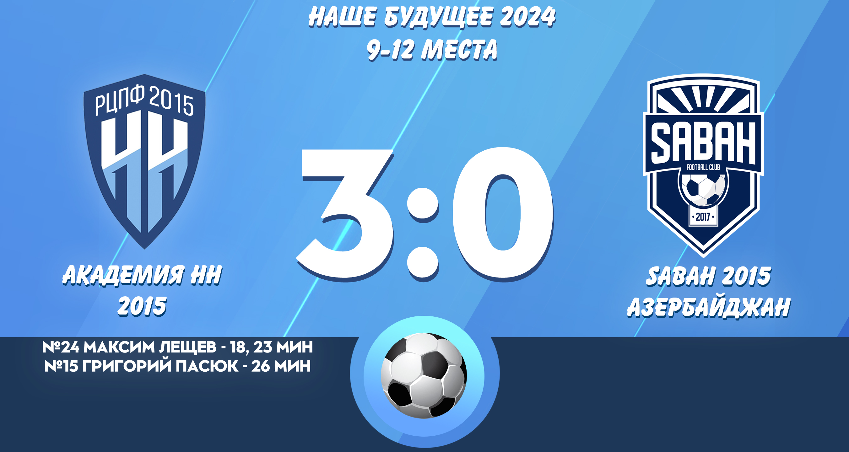 Академия НН 2015 - Сабах 2015 Азербайджан Игры за 9-12 места