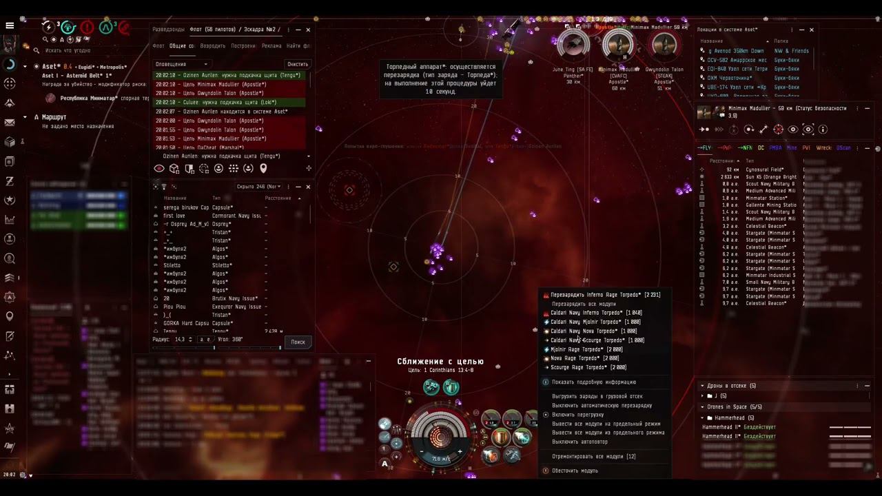 EVE Online. Дроп в Aset FC Fastwarm