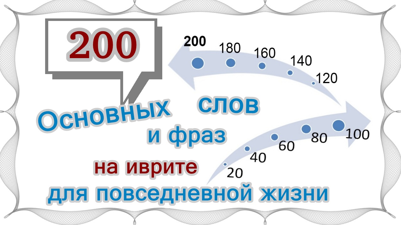 Техника запоминания слов. Системный видеокурс запоминания новых слов иврита.