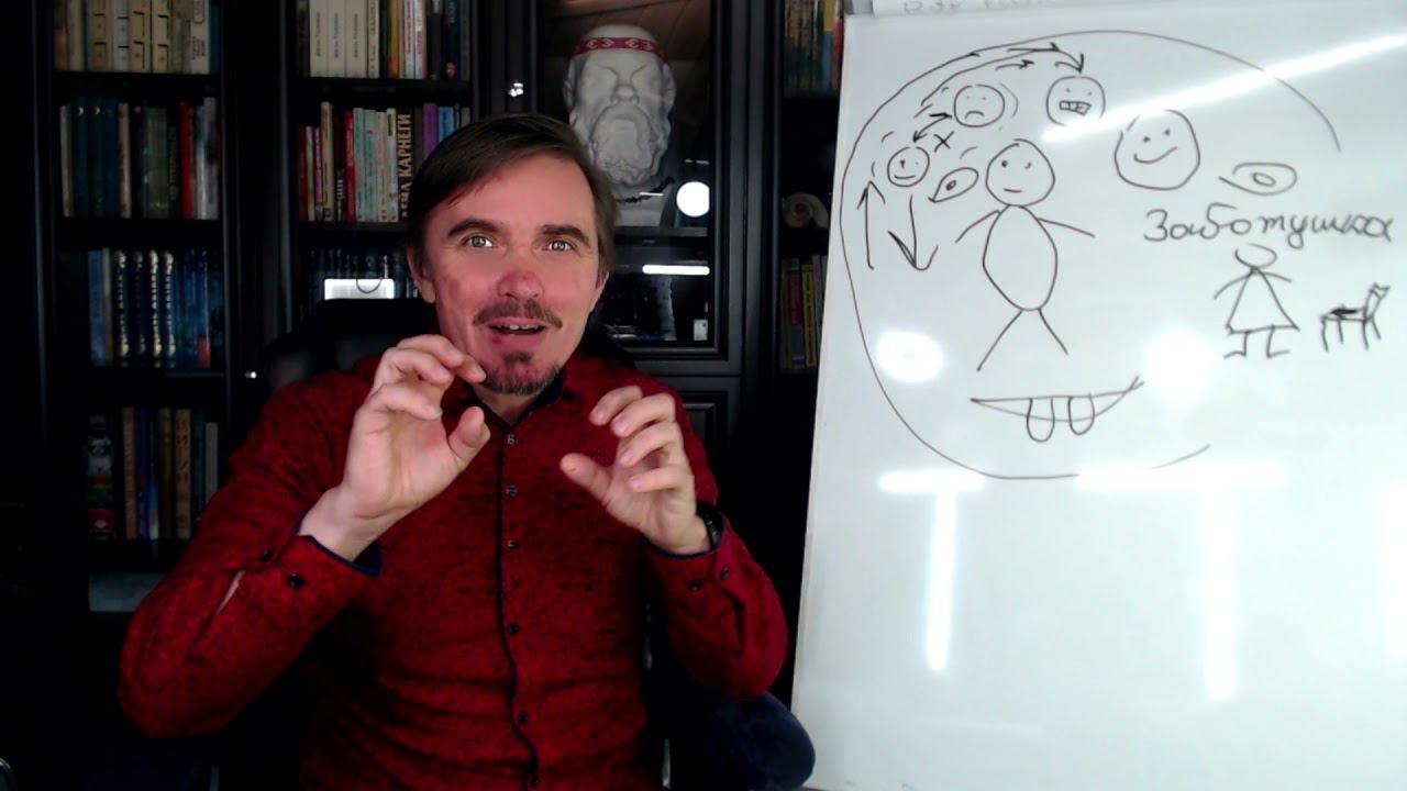 Субличности. Дмитрий МЫСКИН - психолог.