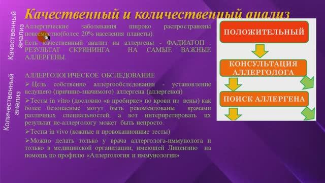 Качественный и количественный анализ