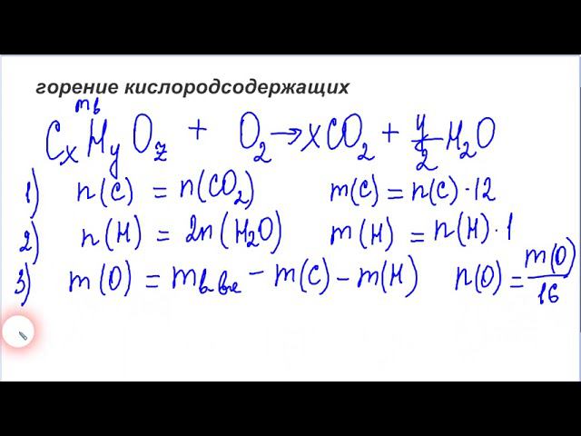 Алгоритм определения молекулярной формулы органического вещества по продуктам сгорания