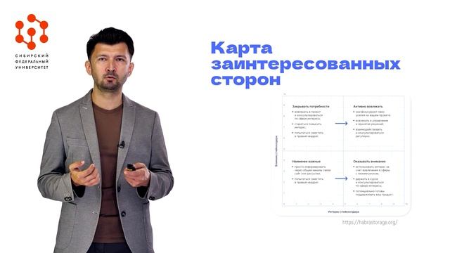 Управление проектами 5.3 Коммуникации с заинтересованными сторонами