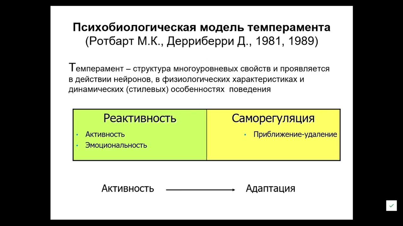 Психогенетика темперамента (лекция) - 2