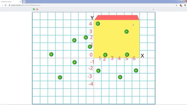 003 Пора перемещаться по сцене