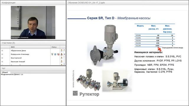 Дозировочные насосы DOSEURO (Италия)