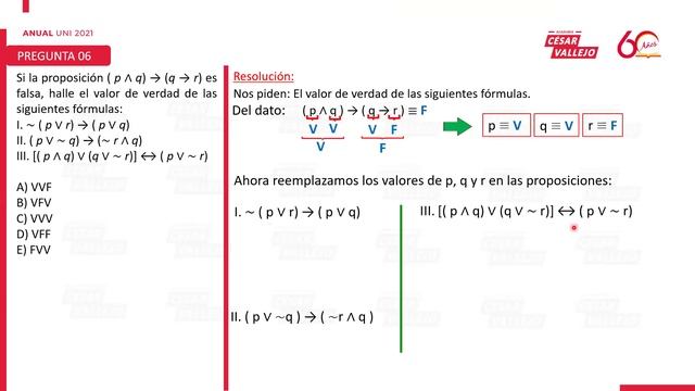 UNI Anual 2021 | Semana 07 Raz. Matemático Sesión 02