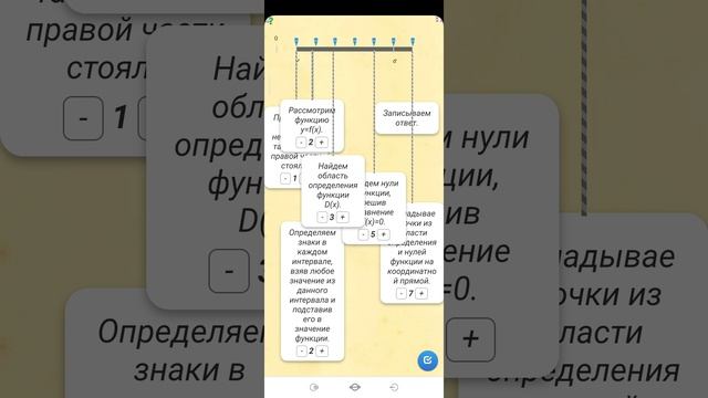 Алгоритм решения неравенств методом интервалов #огэзадачи #огэматематика