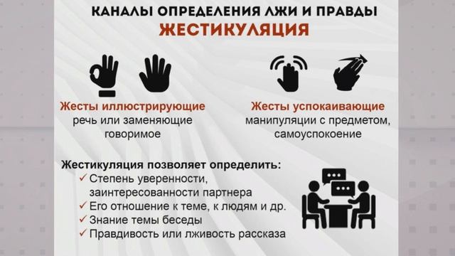 Как узнать по жестам, что вам на самом деле хотят сказать?