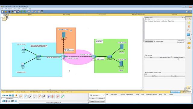 Урок 41 Cisco Packet Tracer. Как создать DMZ (демилитаризованную зону) на маршрутизаторе