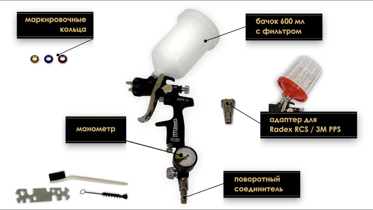 STAR BLACK Окрасочный пистолет XPS