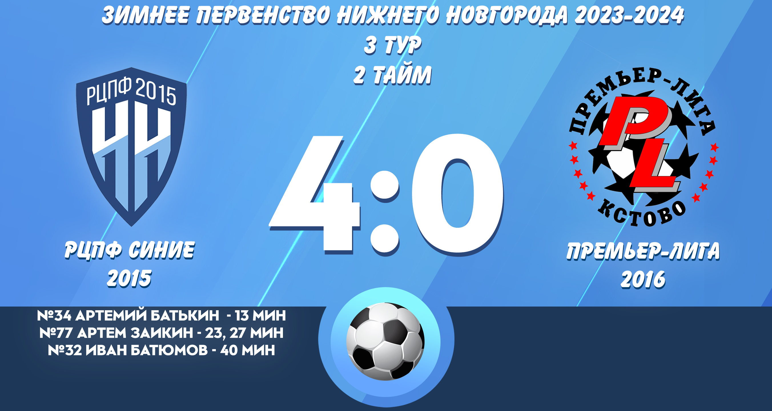 РЦПФ Синие 2015 - Премьер-Лига 2016 2 тайм