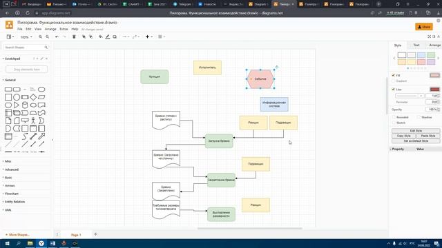 Структурный анализ. Пилорама.webm
