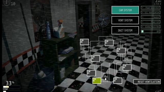 ФНАФ. Ultimate Custom Night (FNAF 7)