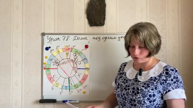 Урок 78. Общие сведения о домах