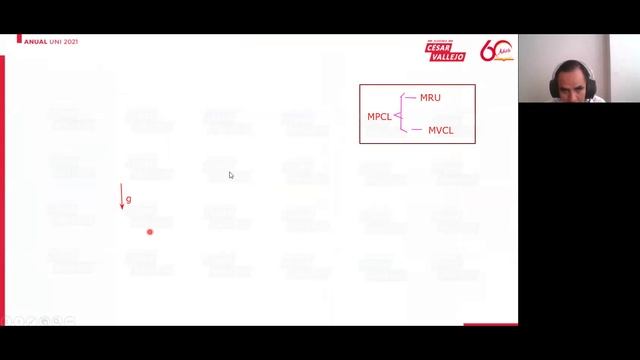 UNI Anual 2021 | Semana 05 Física Parte 01