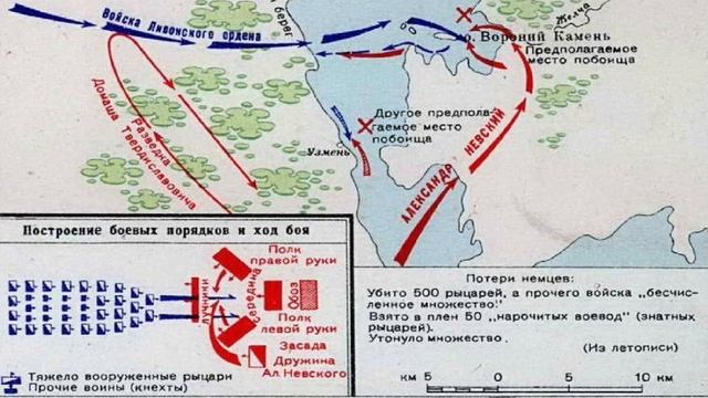 Виртуальный урок "Александр Невский - Имя России".