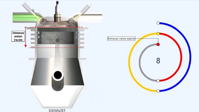 ATPL Training   Piston Engines #01 Introduction Part 1