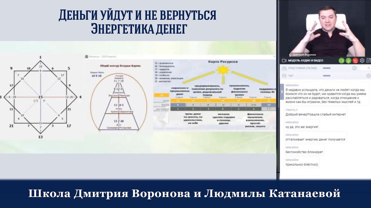 Деньги уйдут и не вернуться - энергетика денег, матрица судьбы