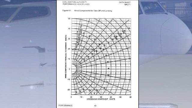 16  ATPL Training   Aircraft Performance #16 General Performance Principles   En Route Part 2