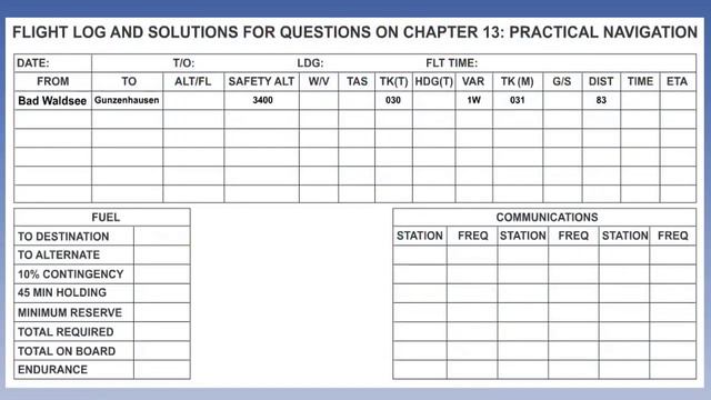 07  ATPL Training   Flight Planning #07 Topographical Chart   VFR Route Planning