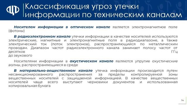 Характеристика современных киберугроз