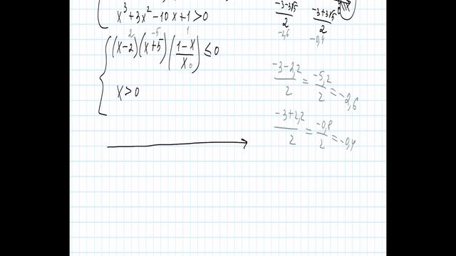 Задание 15 Раздел 5 Номер 7 ДЗ