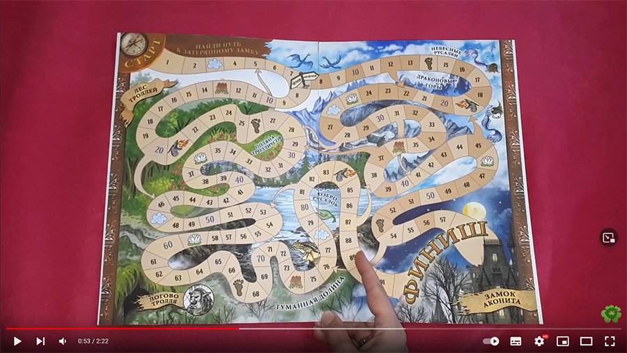 Настольная игра «Аконит» развиваем внимание и усидчивость играя