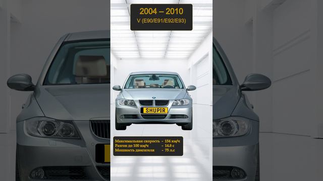 Эволюция BMW 3 серия