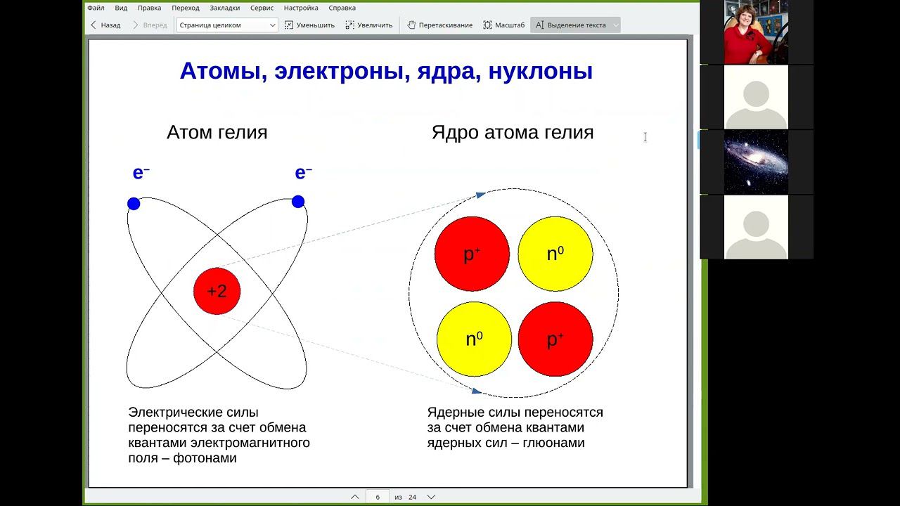 Универсальная эволюция – эволюция материи во Вселенной