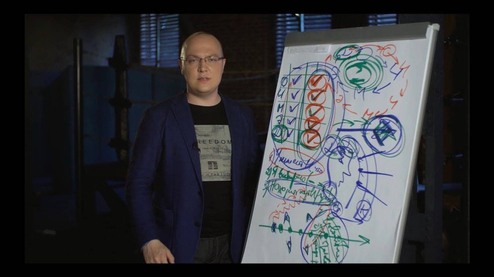 10/12 - Модификация убеждений или как поверить в себя