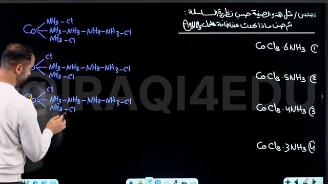 الفصل الخامس المحاضره 2 حسين الهاشمي.