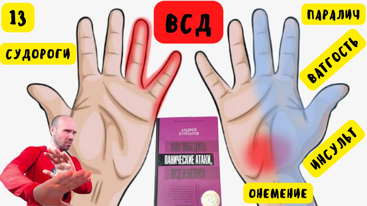 ☝️ Спазмы в теле, судороги, онемение, ватность и другие причуды нашего тела. Это ВСД или инсульт ? 