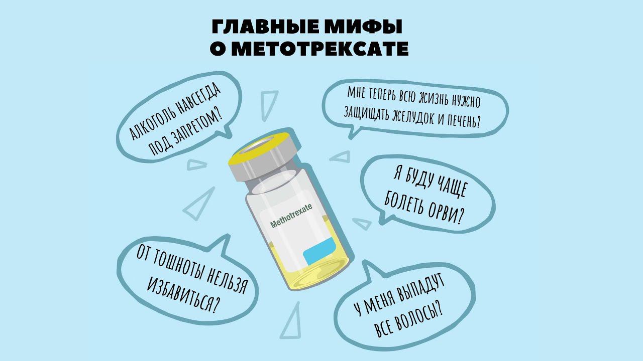 Мифы и легенды о метотрексате: лекция ревматолога
